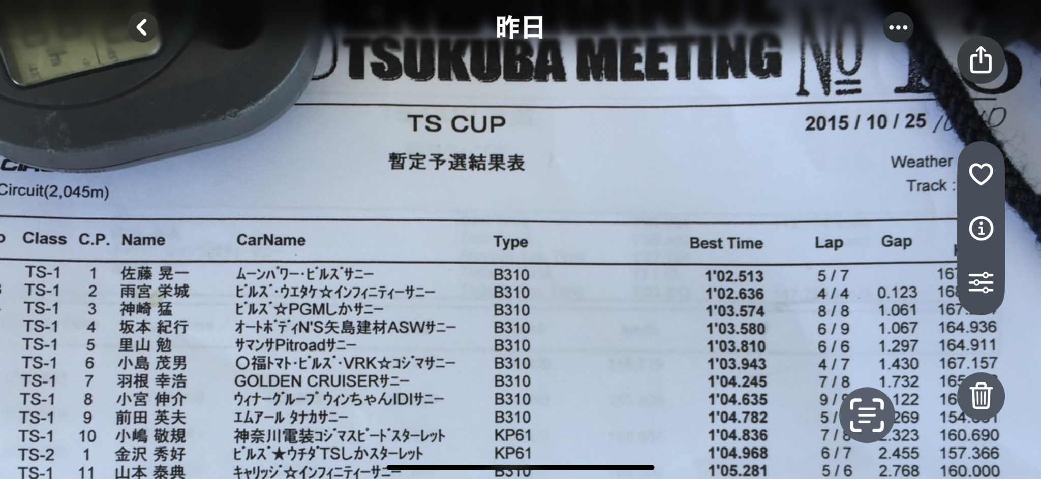 jcca筑波ミーティング！春 ｜ テクニカルサービスインフィニティーのブログ